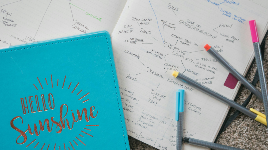 Mengenal Peta Pikiran (Mind Map) dan Cara Membuatnya